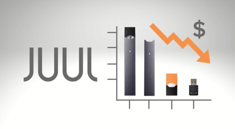 Best JUUL Alternatives & Compatible Pods