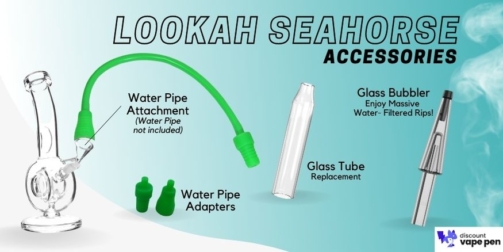 Lookah Seahorse Pro Plus vs King: Which Should You Buy? (2026)